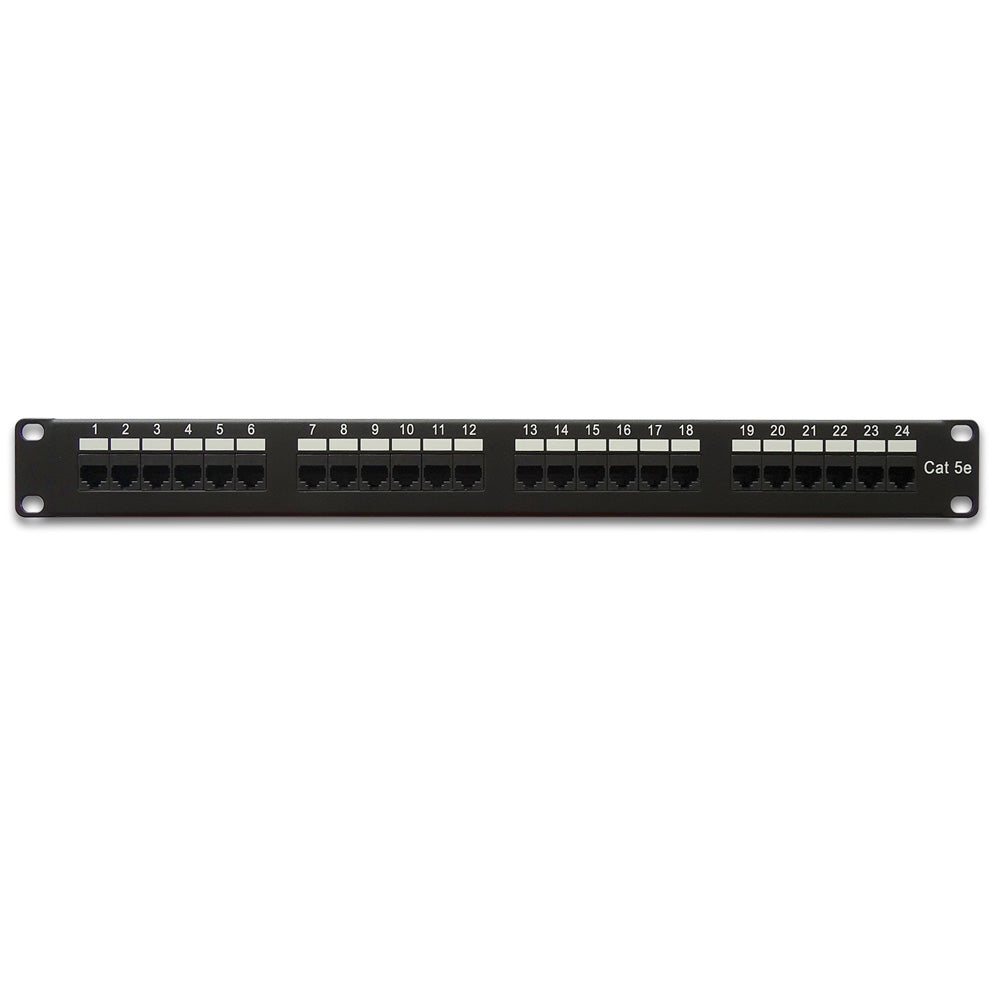 Patch Panels